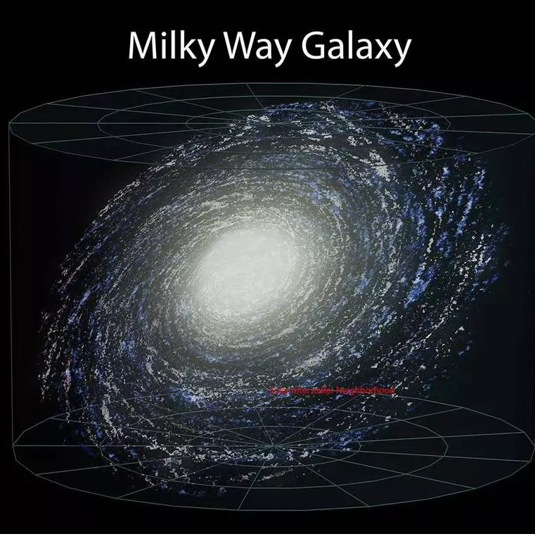 Sobre el nihilisme en el context de l’univers