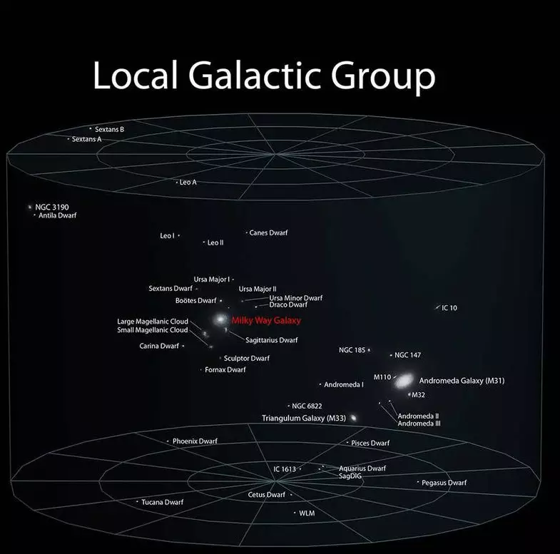 Um Nihilisma í samhengi alheimsins