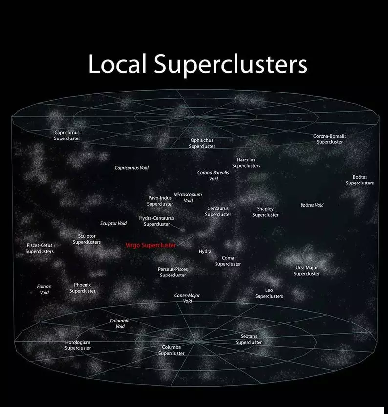 Über Nihilismus im Kontext des Universums