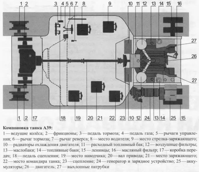 Teški jurišni tenk A-39 Tortoise. Ujedinjeno Kraljevstvo