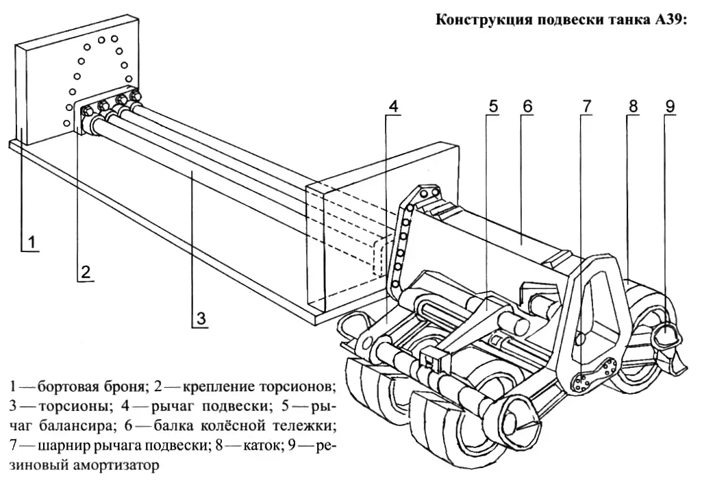 Peza sturma tanko A-39 Testudo. Unuiĝinta Reĝlando