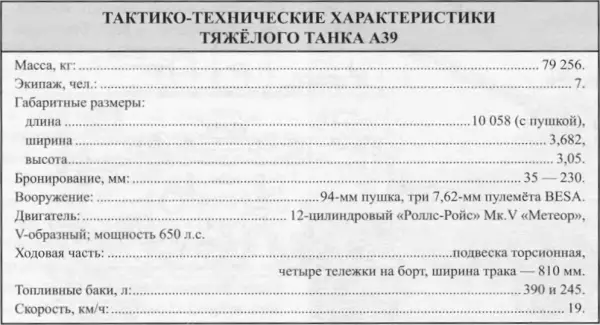 Oja ikọlu eru A-39 Ijapa. apapọ ijọba Gẹẹsi