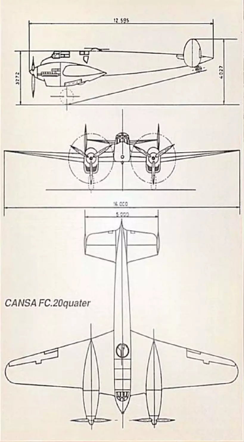 แผนภูมิ CANSA FC.20quater