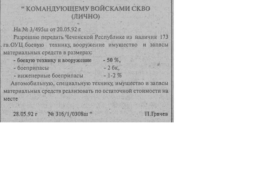 Kedu ka esi kee Chechnya na Dudayev ji ngwa ọgụ.