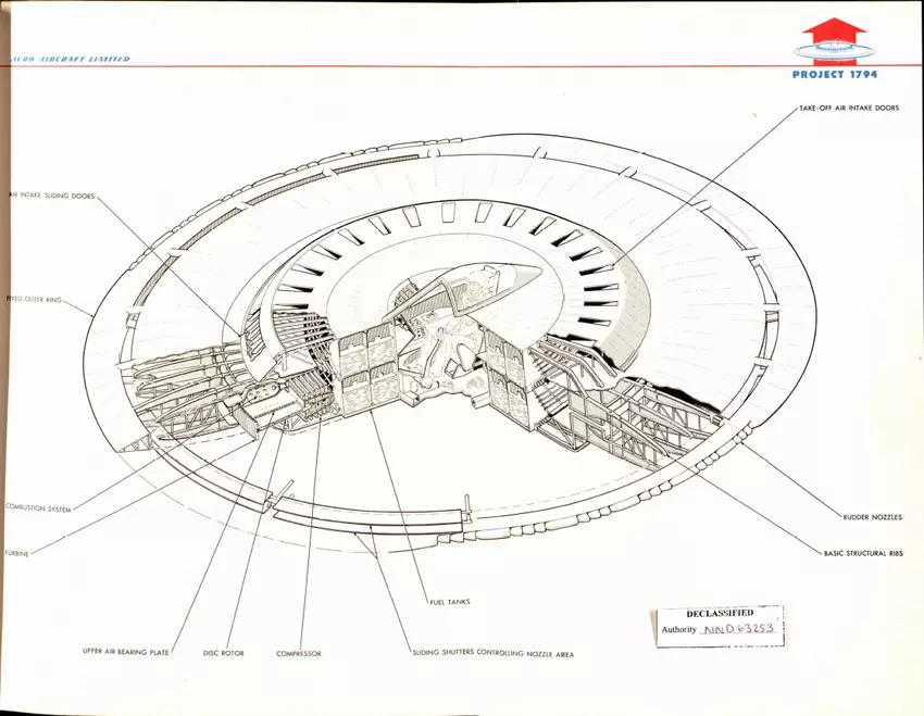 Naglupad nga proyekto saucer