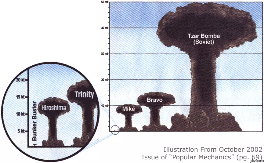 Патша бомбасы