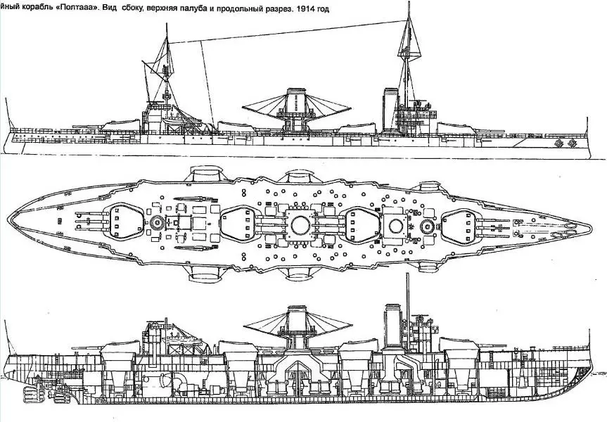 Ang battle cruiser na Frunze ay isang pagbabago ng battleship Poltava.