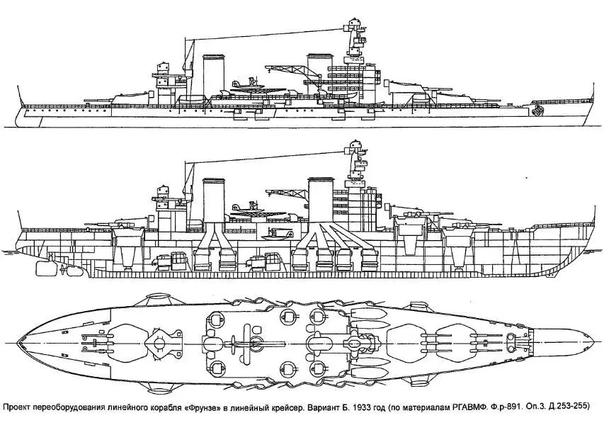 El crucero de batalla Frunze es una modificación del acorazado Poltava.