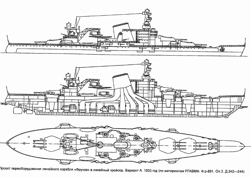 Ang battle cruiser na Frunze ay isang pagbabago ng battleship Poltava.