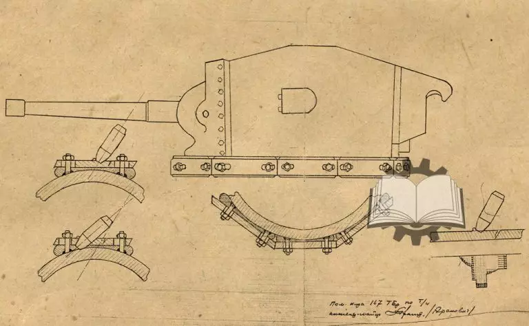 Diagramek hûrgulî ya parastina stûyê milê.