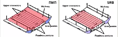 Цуд зброю ЗША. Частка-3