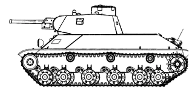 Armored vehicles of Russia late 30s in the world of MVI - part 1st