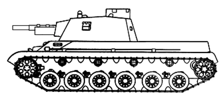 Armored vehicles of Russia late 30s in the world of MVI - part 1st