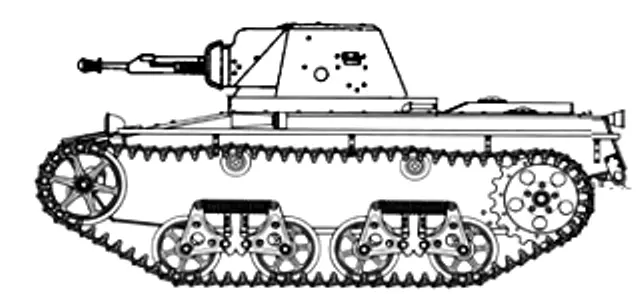 Armored vehicles of Russia late 30s in the world of MVI - part 1st