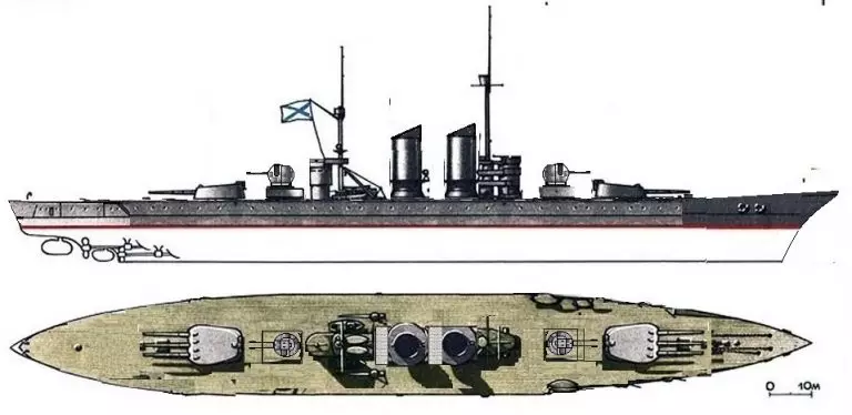 Slagskib Sevastopol option-2