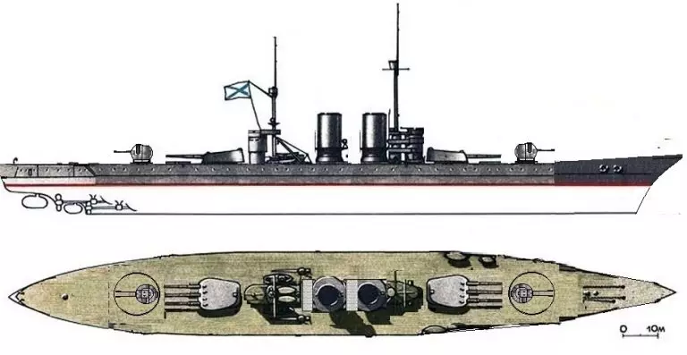 Nkhondo ya Sevastopol njira 1