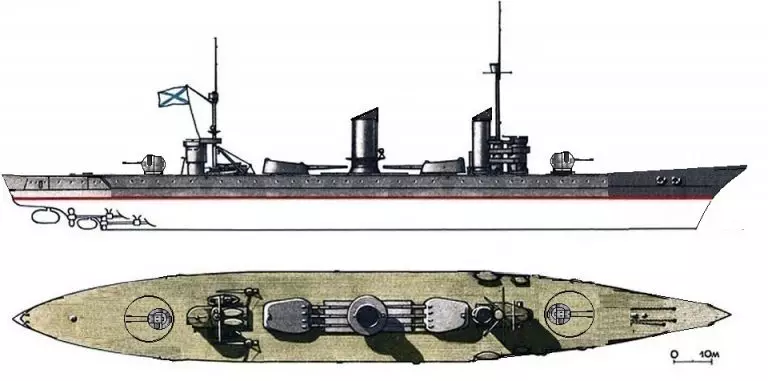 Nyob ntsiag to Sevastopol