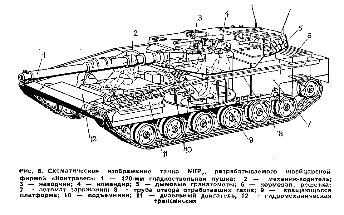 Лоиҳаи асосии танки ҷангии NKPz. Швейтсария