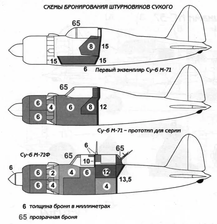 Su-6 Neuvostoliiton vaihtoehtoiset päähyökkäyskoneet suuren isänmaallisen sodan aikana.