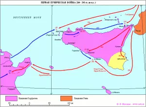 Dunia Pyrrhus yang hilang