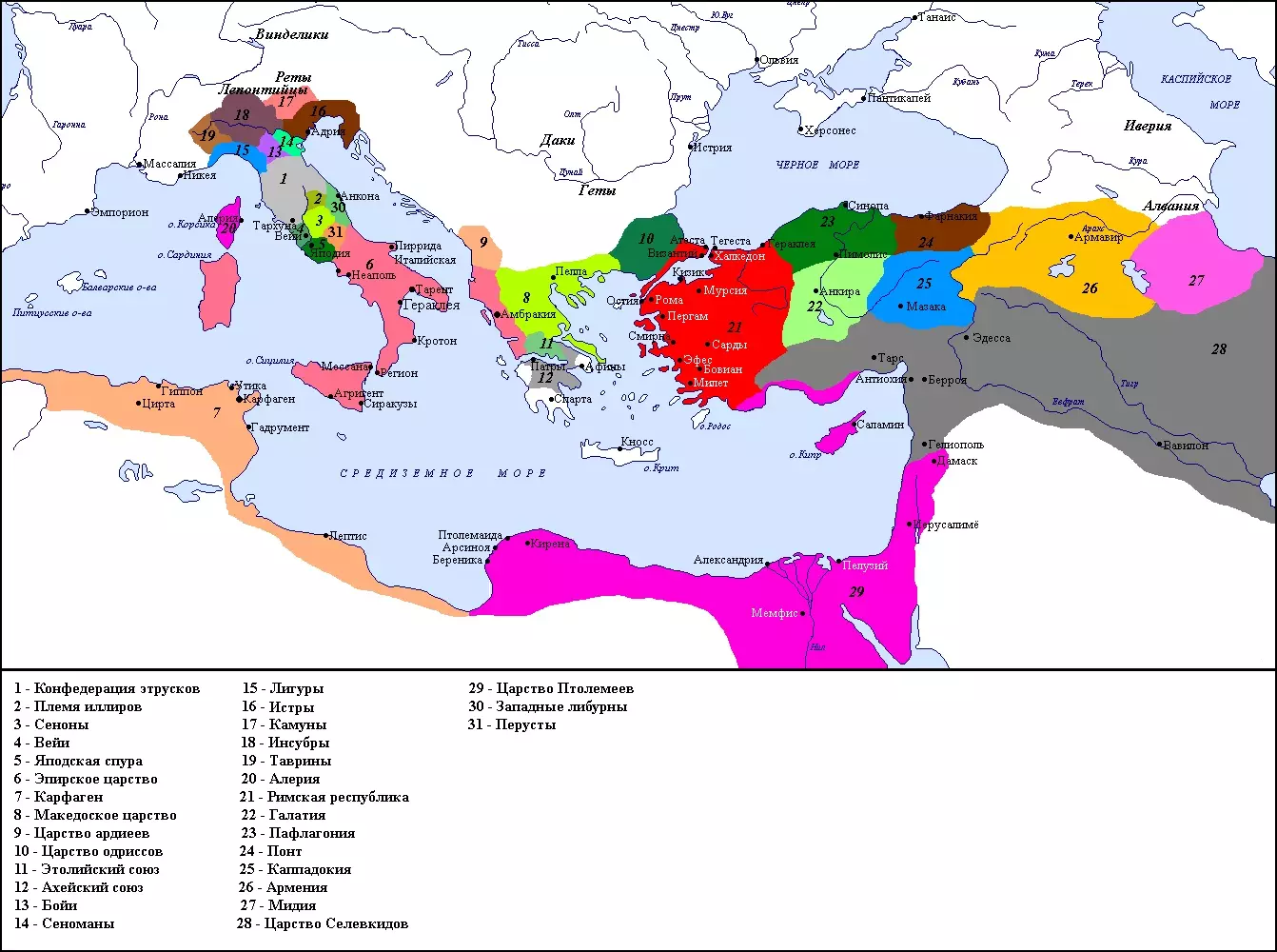 Migration alternative des tribus italiques