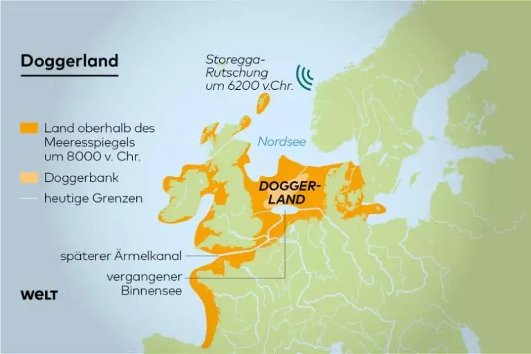 Die Welt (Tyskland): hvordan en gigantisk tsunami gjorde England til en øy