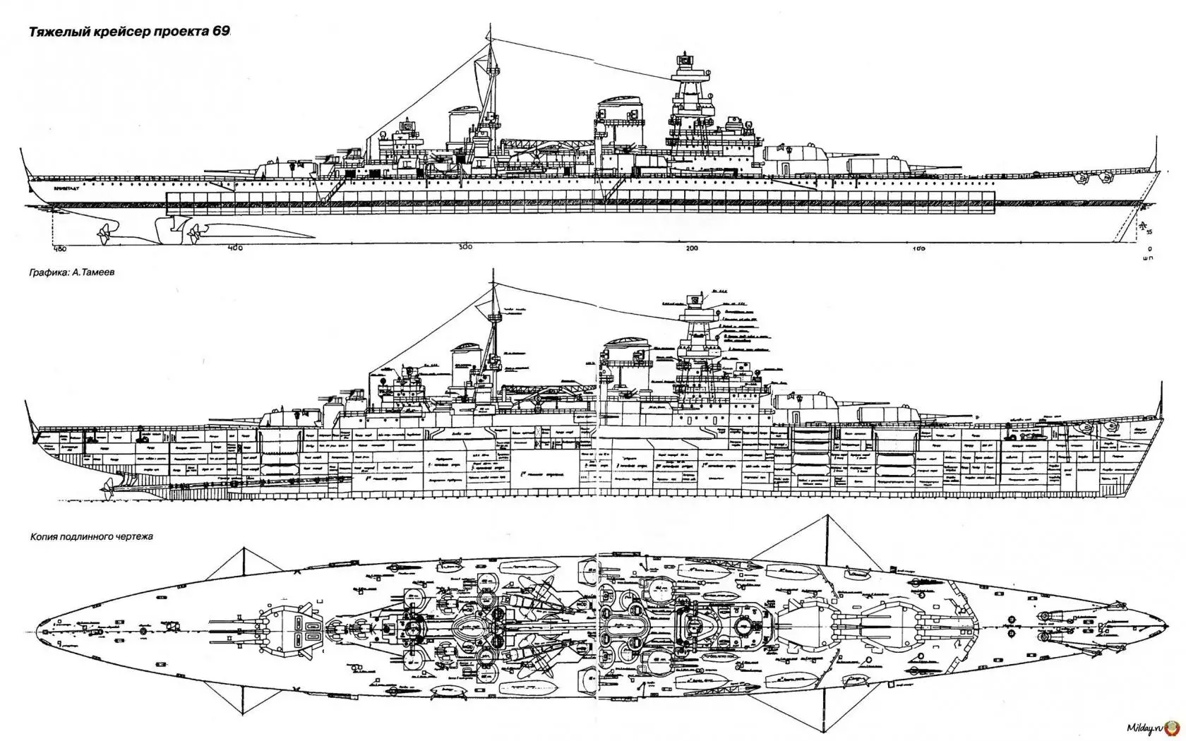 KB-4 layihəsi