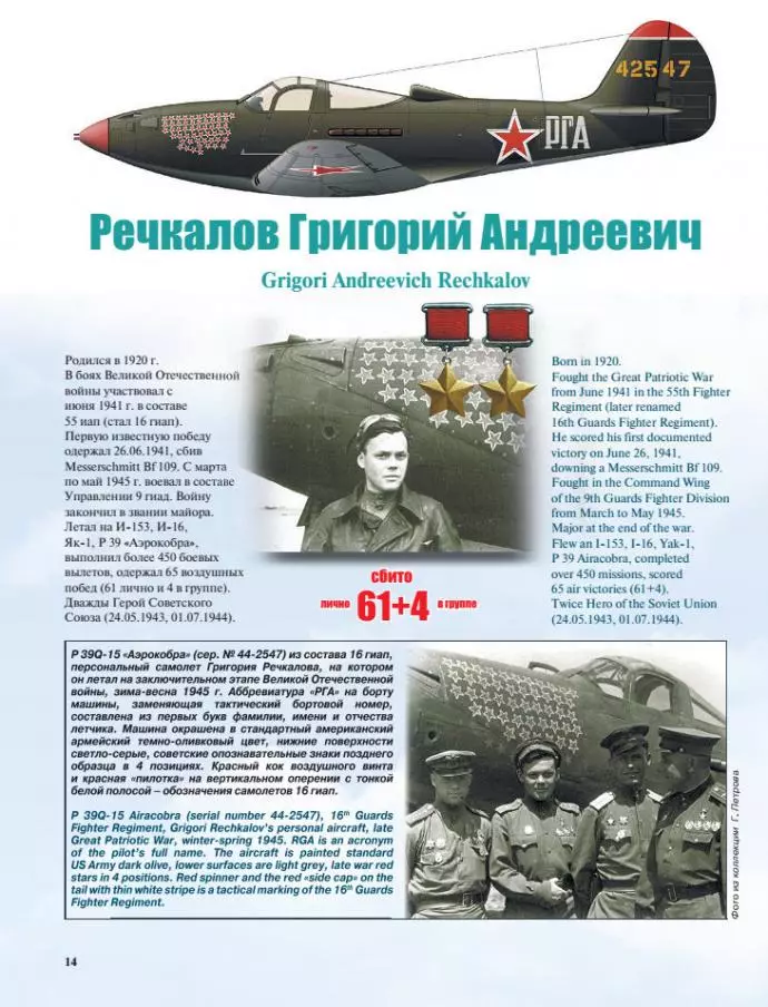 Aircraft sa Soviet aces. Gipintalan sa giyera ang 