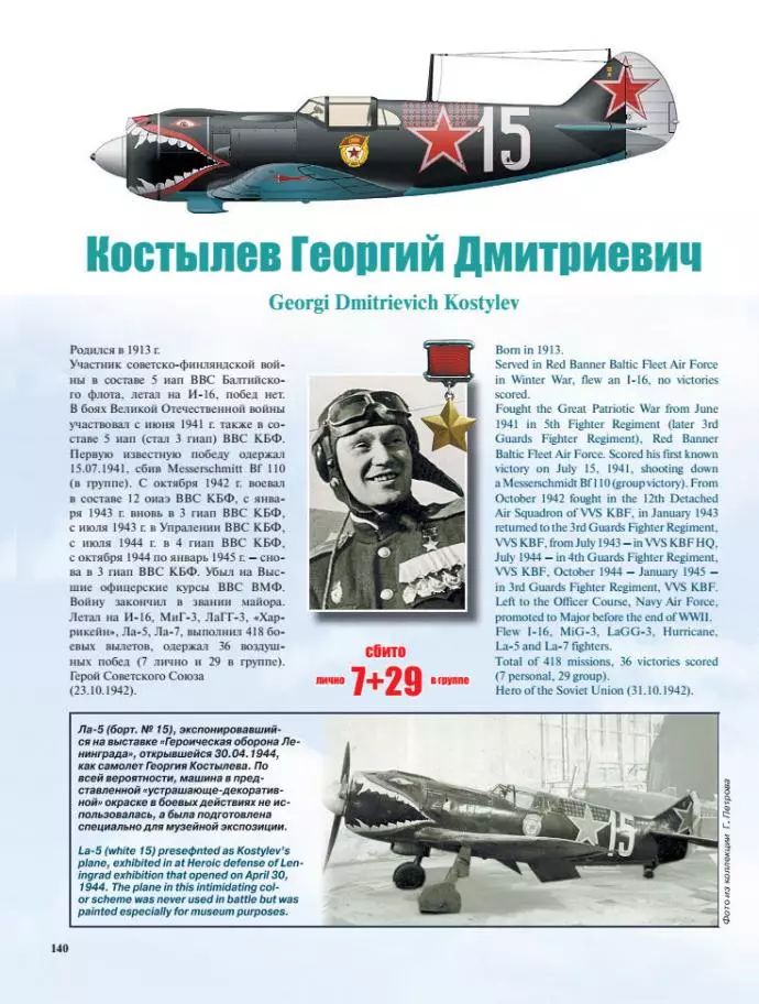 Aircraft sa Soviet aces. Gipintalan sa giyera ang 