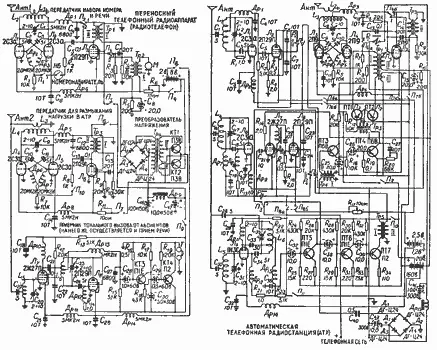 50ndate kodumaised mobiiltelefonid