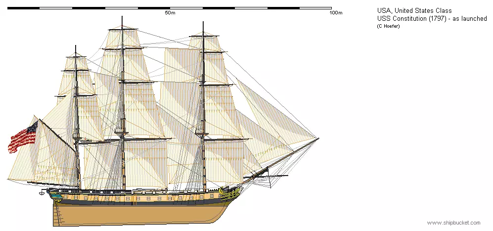 1884.00.00 Flotta. Fregate grandi