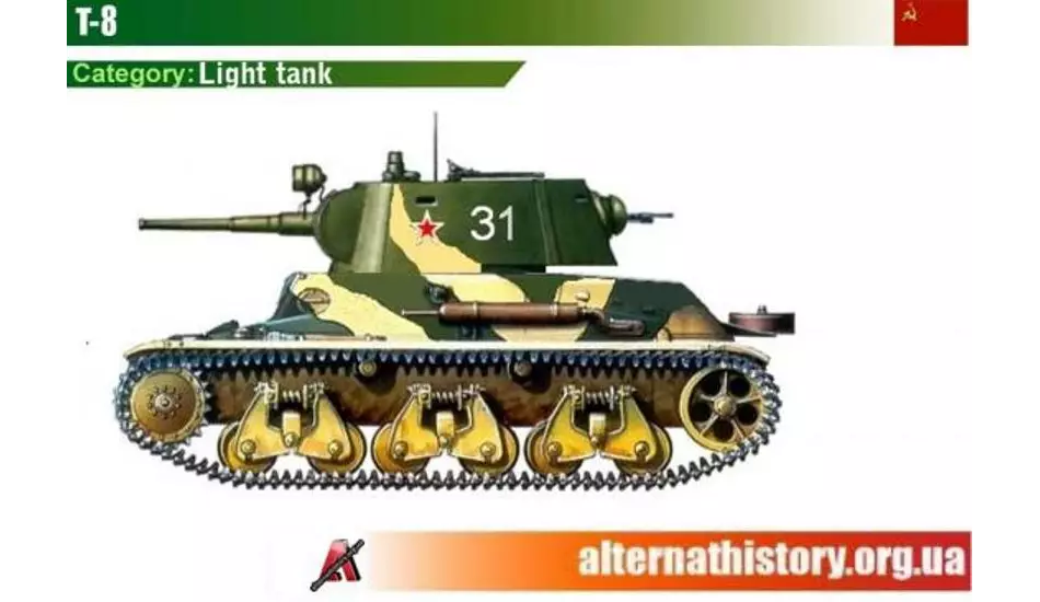 Pakta Perancis-USSR. Aspék tank. Bagéan 1. "Saeutik Frenchie"