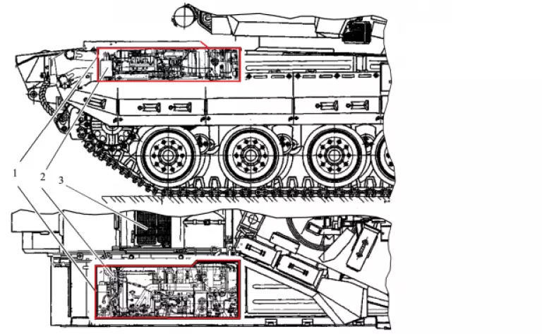 Ярдәмче генератор: ни өчен икенче йөрәк танк?