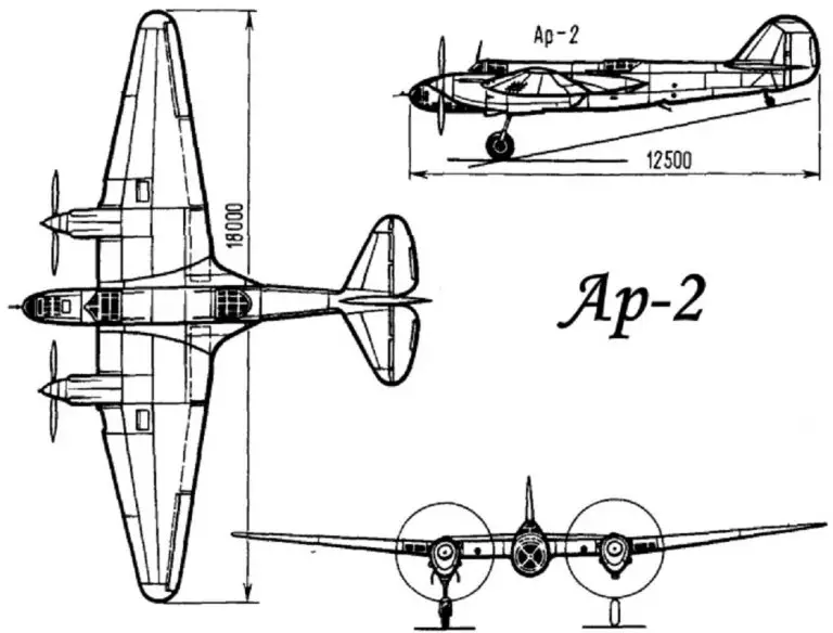 AR-2 పథకం