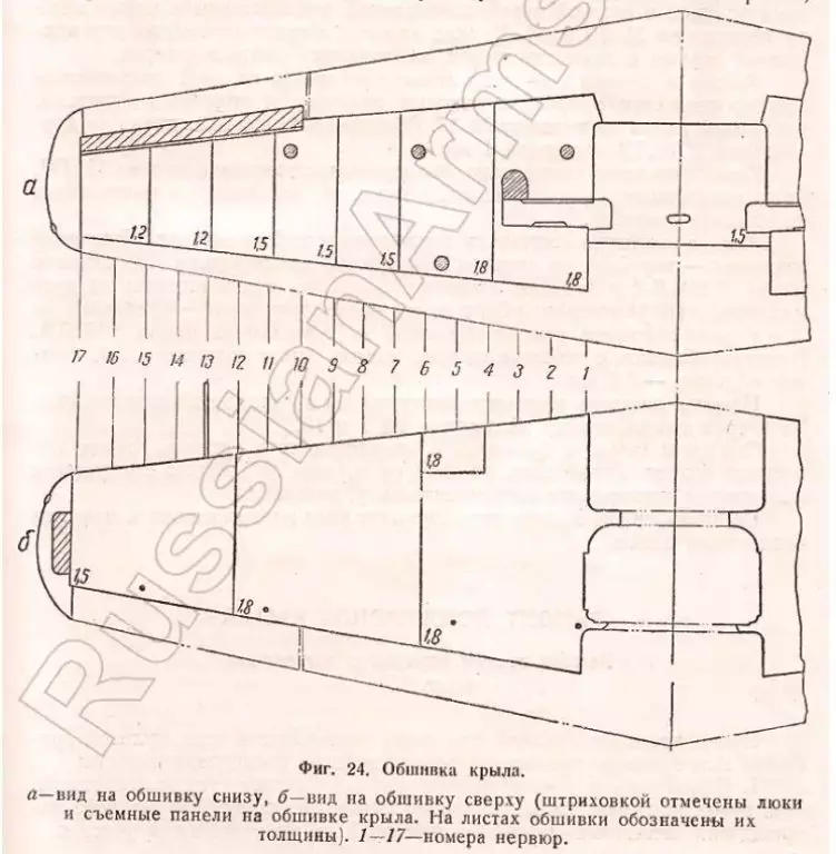 Ön savaşçı yak-23. SSCB