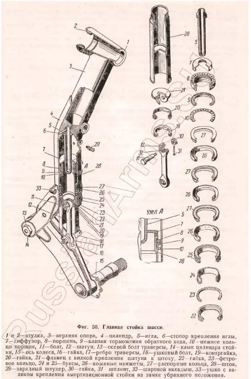 Ön savaşçı yak-23. SSCB