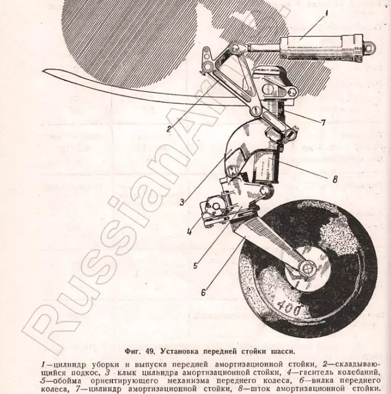 Ön savaşçı yak-23. SSCB