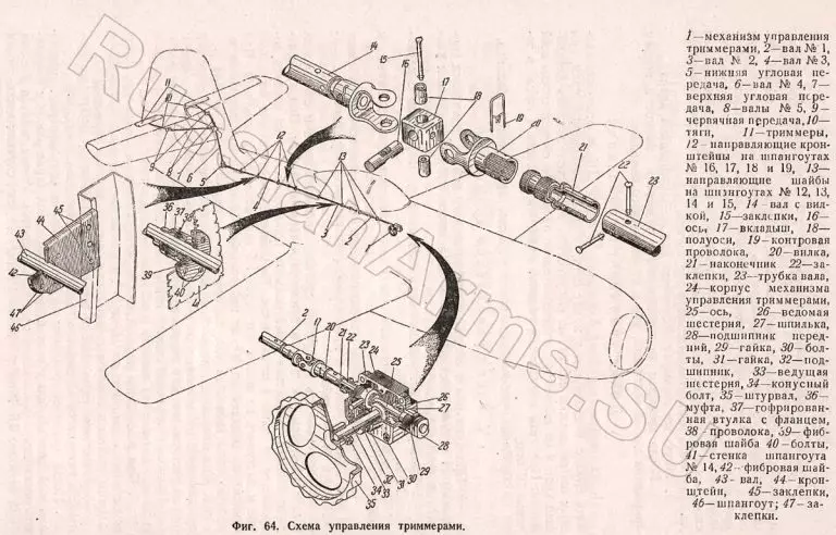 Yak-23 pejuang depan. USSR.