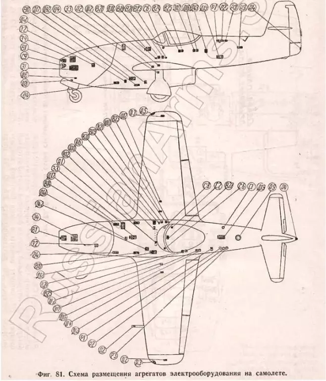 Ön savaşçı yak-23. SSCB