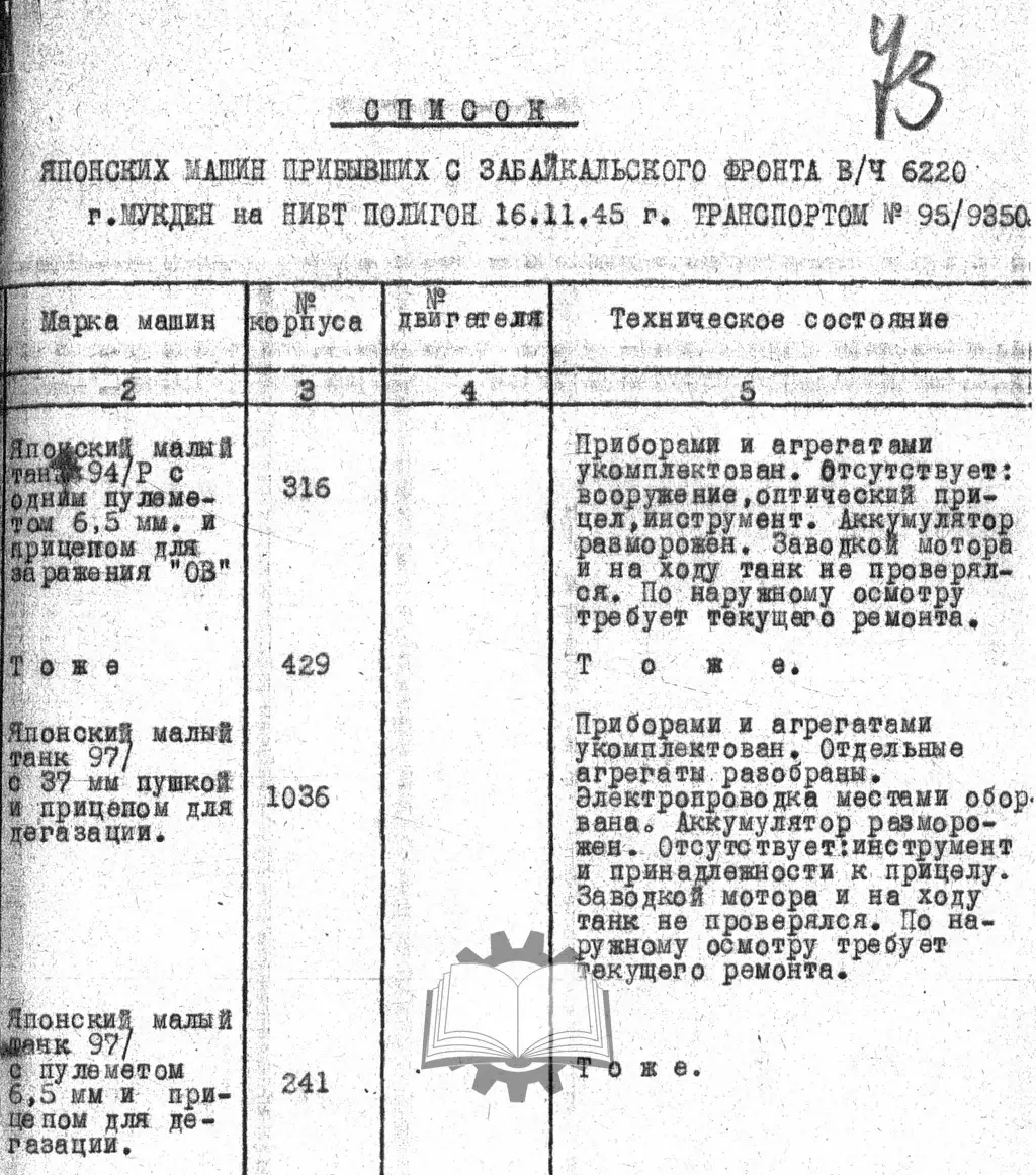 Actuar a la llegada del partido japonés en Cube de Mukden. Un tanque de cañón con número de serie 1036 está ahora en el parque.