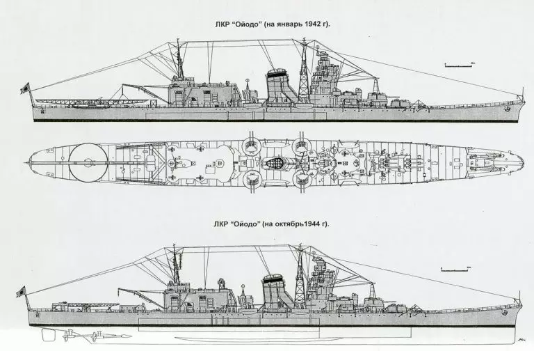 White Crow Emperor vloot. Ligte Cruiser-tipe