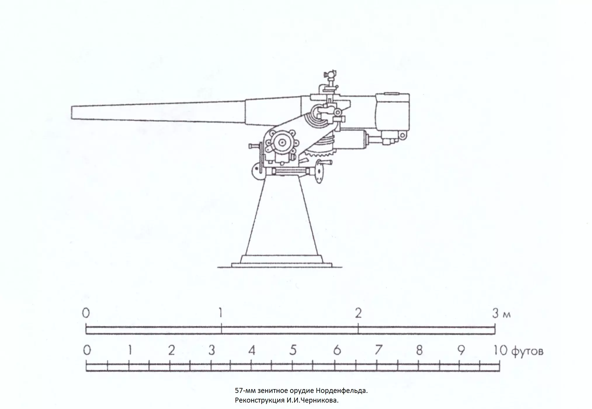 Bilder von Flugabwehrpistolen der russischen Kaiserflotte im Ersten Weltkrieg