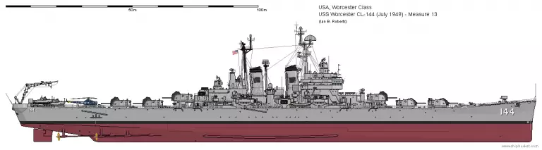 Pēdējais viegls artilērijas Cruiser of America