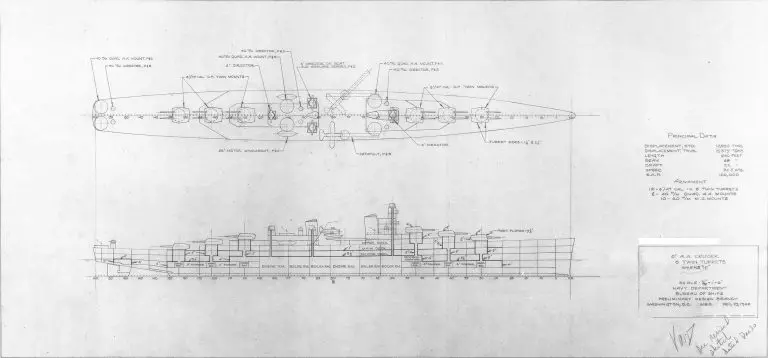 Projekts F Cruiser Type Worcester