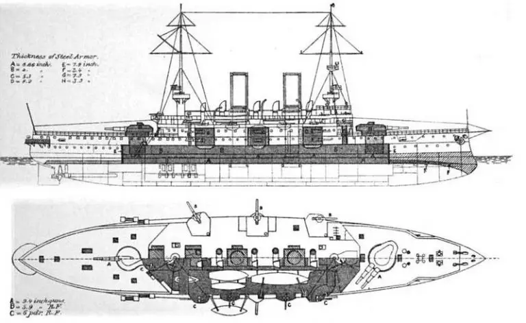 Scheme Booking (parçeyek şilandî). Li jorên bermenderkirina tomarkirinê: a = 220 mm b = 100 mm c = 137 mm d = 210 mm e = 200 mm f = 60 mm g = 200 mm h = 100 mm li binî - aramkirina pêkanîna a - 240 MM B - 150 MM C - Gunên 6-Pound