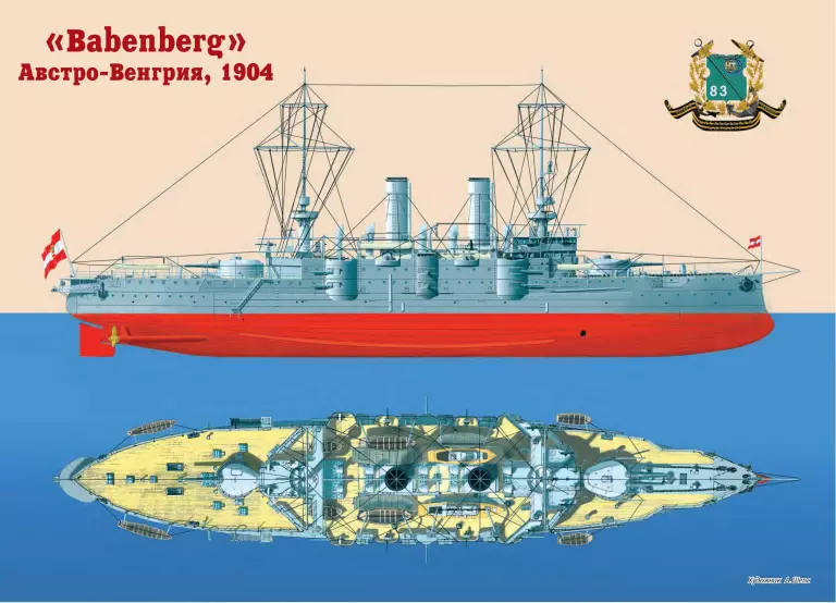 ลิงก์ขนาดเล็กของจักรวรรดิใหญ่ นักบินของ Habsburg ประเภท