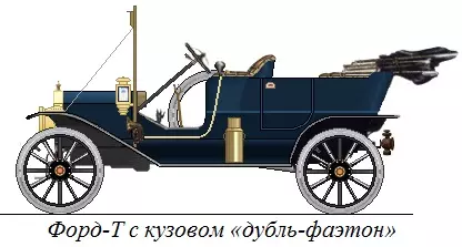 Alternativ til Empire Auto Industry: Automotive USSuriysky Plant JSC Bergu og Ko-Amur »