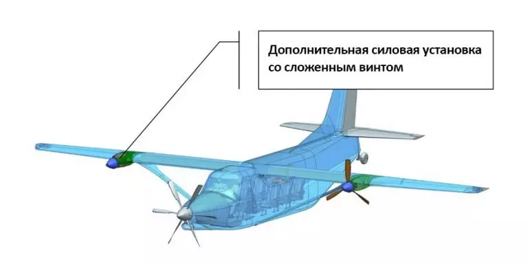 وريث إلى AN-2. الطائرات متعددة الأغراض LMS-901 