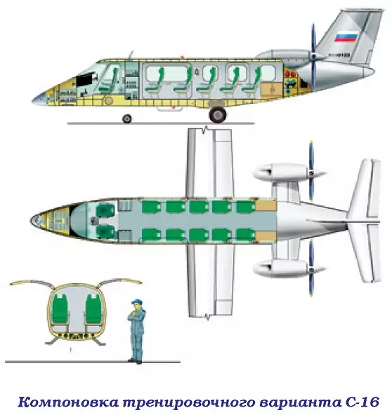 Нацрт-светло повеќенаменски авион C-16. Русија, Џорџија