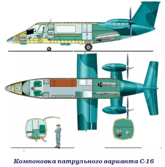 Rasimu ya Ndege Multipurpose C-16. Russia, Georgia.